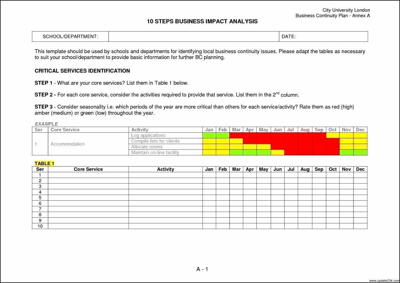 40 Change Impact Analysis Template Markmeckler Template Design 40 Change Impact Analysis Template Markmeckler Template Design