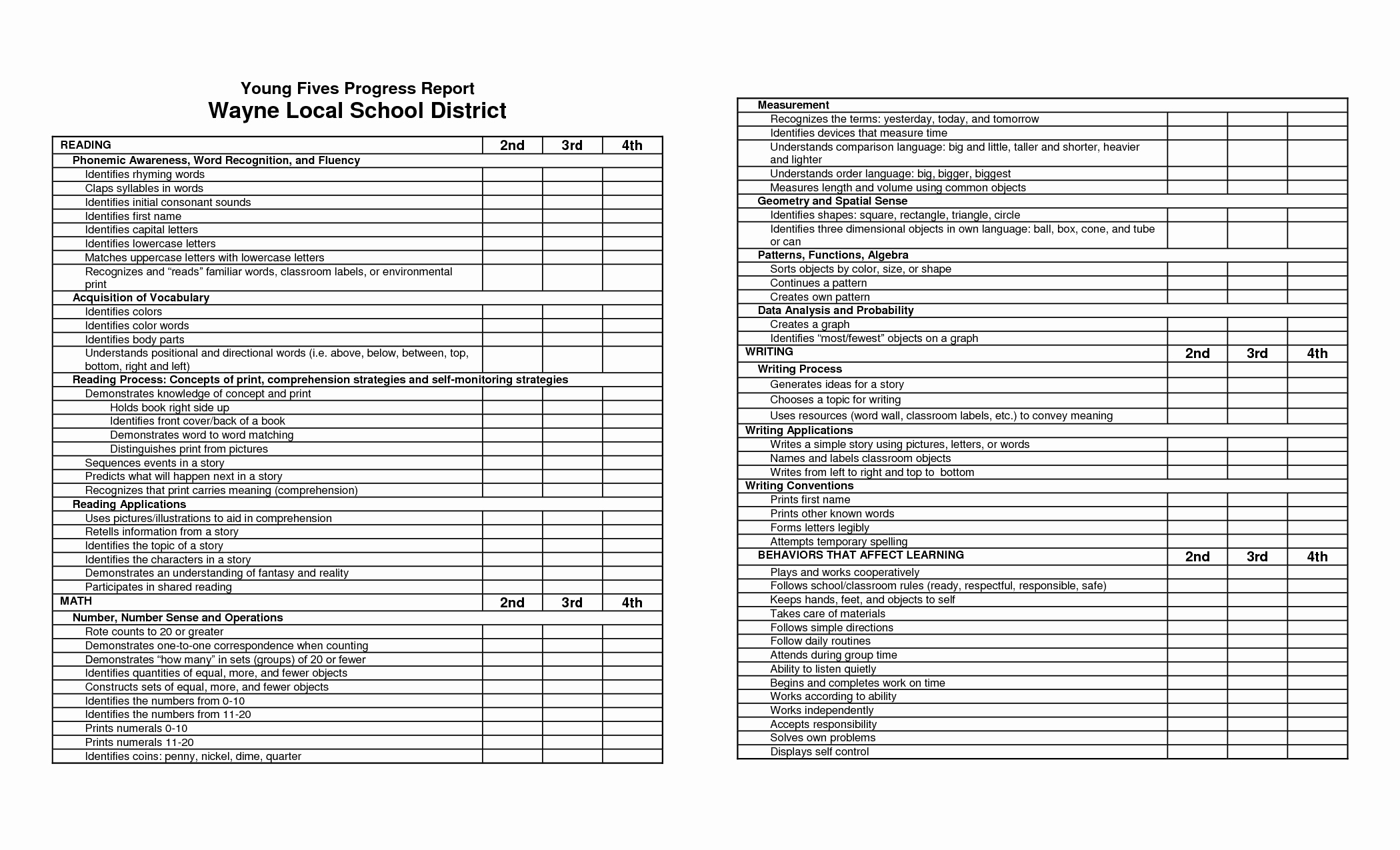 25 Printable Activity Progress Report Template Forms Vrogue co