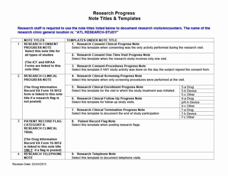 40 Nursing Progress Notes Template Markmeckler Template Design