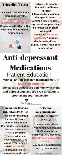 40 Soap Note Template Nurse Practitioner Markmeckler Template Design